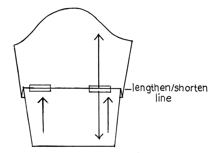 DIY: How to Alter a Pattern – Mother Earth News